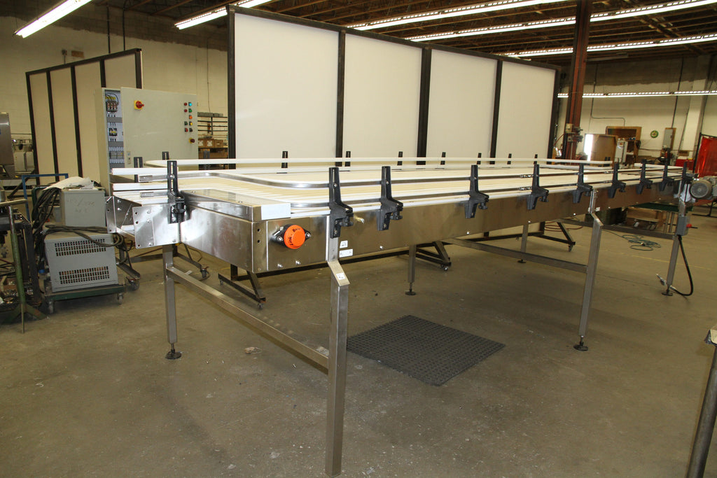 Accumulation Tables – Bevco Sales International