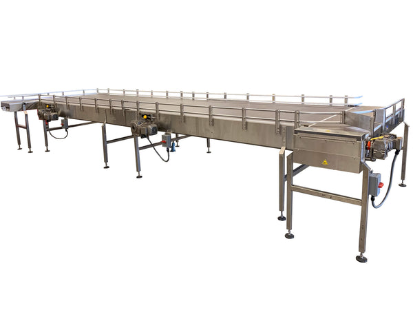 Flow Through Accumulation Tables for Packaging Lines | Bevco – Bevco ...