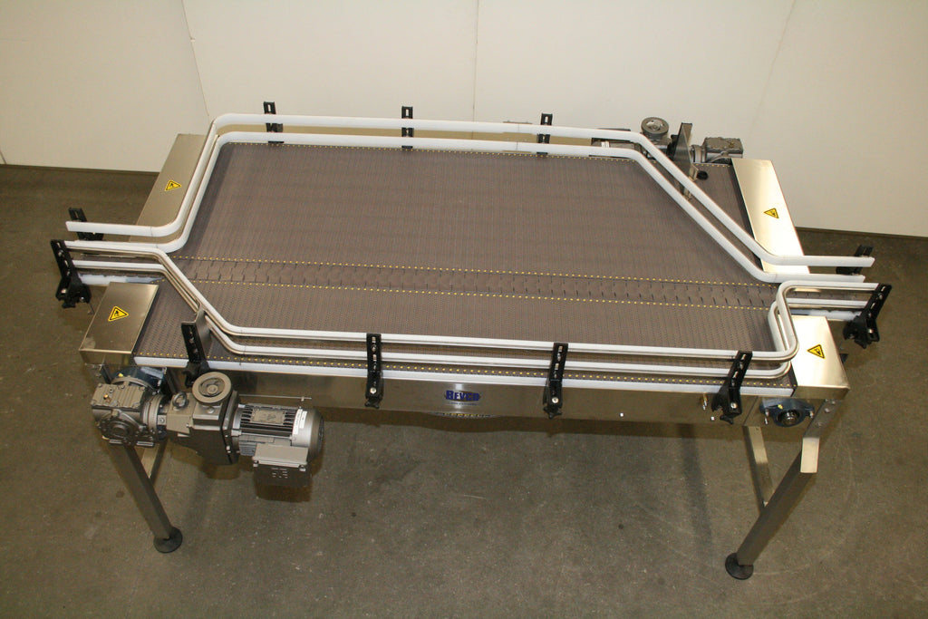 Accumulation Tables – Bevco Sales International
