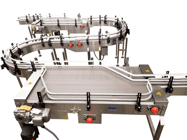Recirculating Accumulation Tables for Packaging Lines | Bevco – Bevco ...